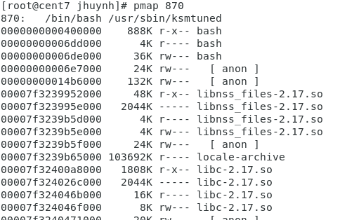 Tech Junkie Blog - Real World Tutorials, Happy Coding!