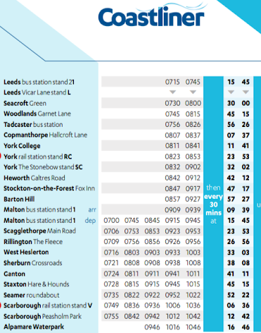 Public Transport Experience: Sunday Variety