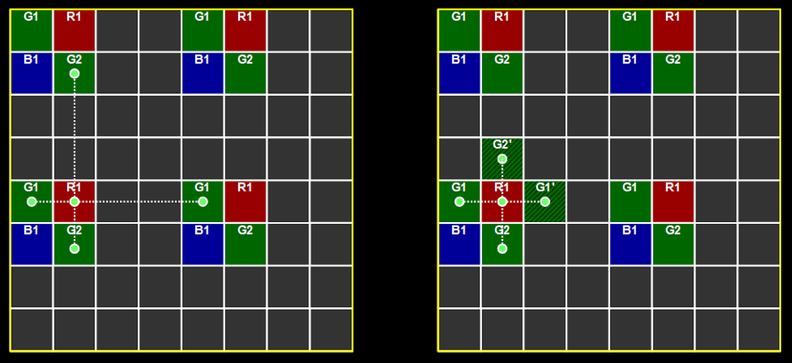 Shane Colton: Full-Speed CMV12000 Subsampled Readout: 1440fps 1080p