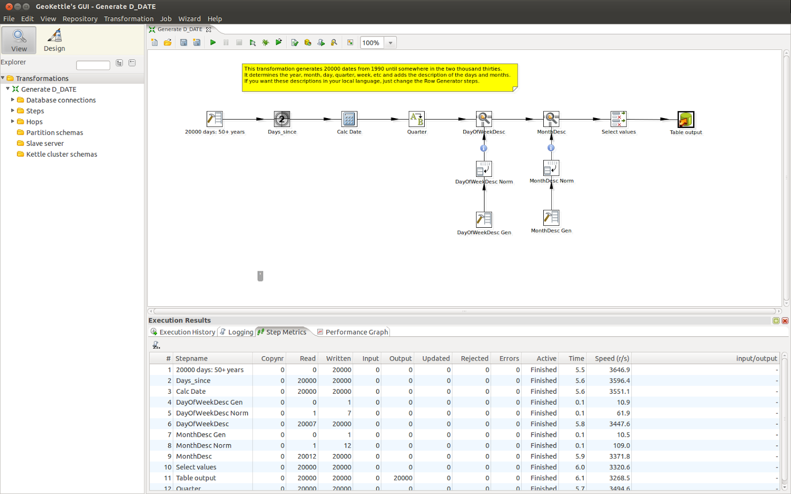 Open design and architecture: Creating the Date Dimension using Kettle Open design and architecture: Creating the Date Dimension using Kettle