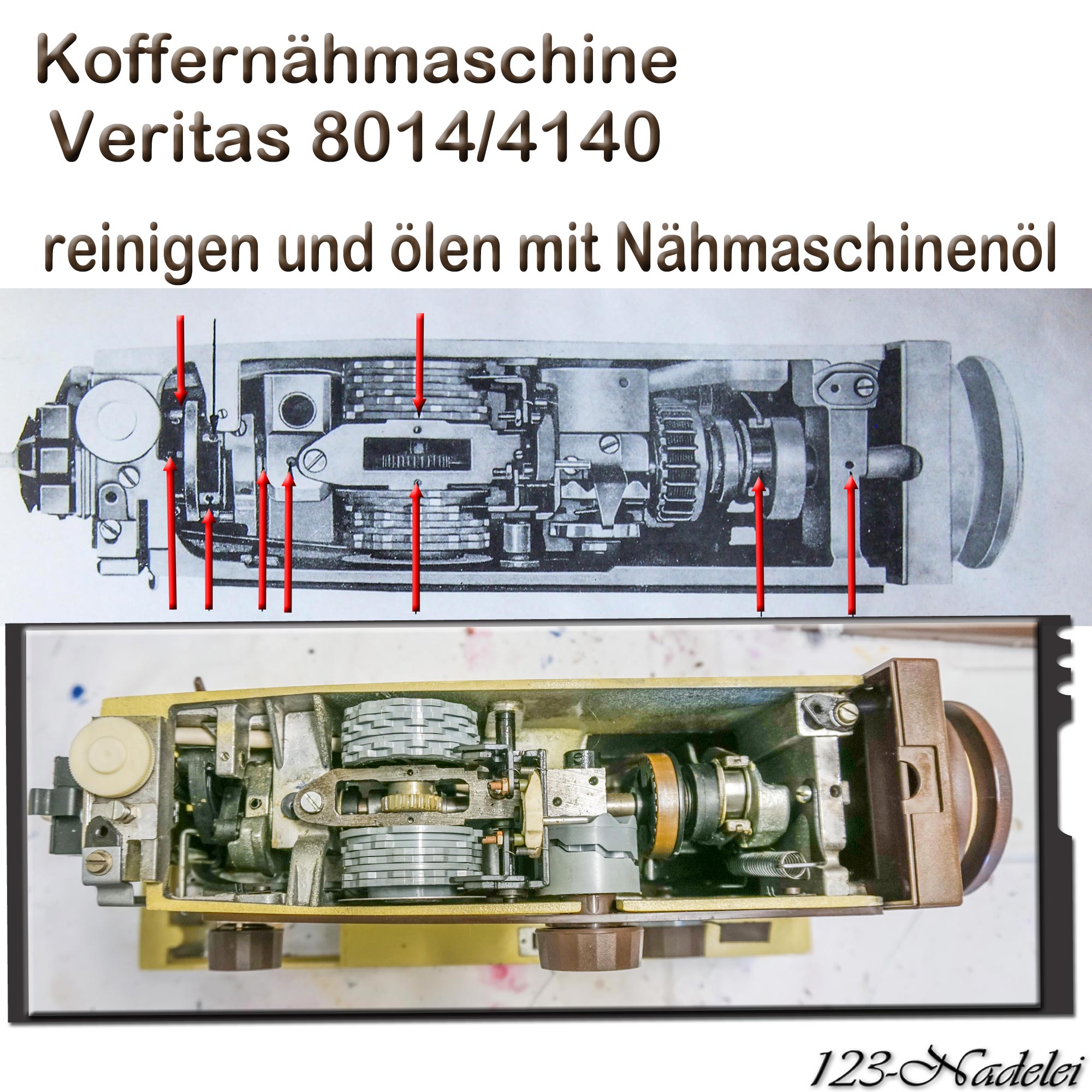 123-Nadelei: Veritas Koffernähmaschine 8014 - 4140 aus Wittenberge
