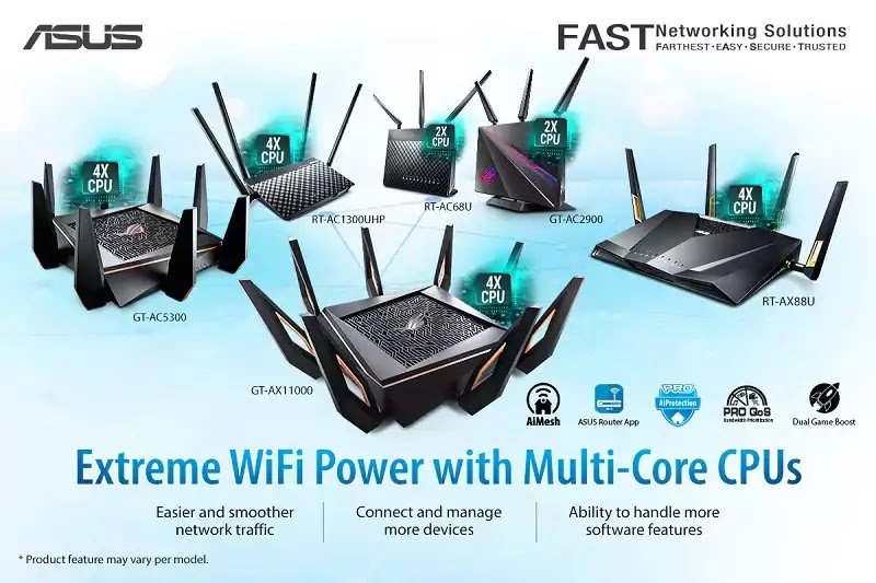 Power up your home network with ASUS Multi-core Routers!