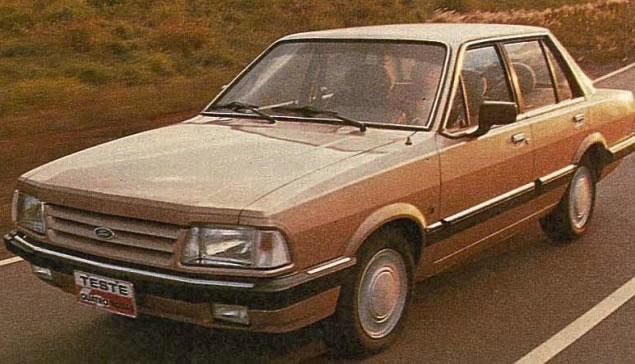 Só Fotos - Just Pictures: 15 Carros dos Anos 80 no Brasil (15 80s Cars ...