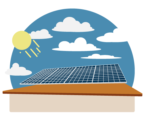 Smart is the new cool: PANELES SOLARES