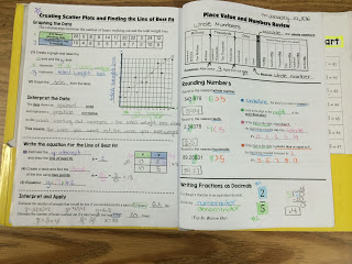 Rockstar Math Teacher ★: 8th Grade Math - Unit 4b: Bivariate Data & Two ...