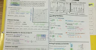 Rockstar Math Teacher ★: 8th Grade Math - Unit 4b: Bivariate Data & Two ...