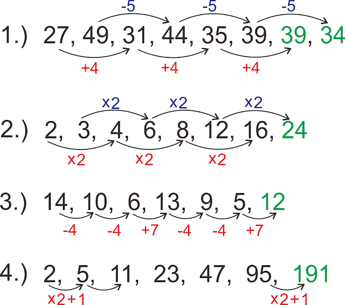 Tes Deret Angka Dan Cara Mengerjakannya Psikotes Dunia Kerja - Riset