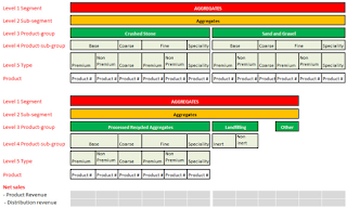HIRAC - HAZARD IDENTIFICATION, RISK ASSESSMENT & RISK CONTROL ...