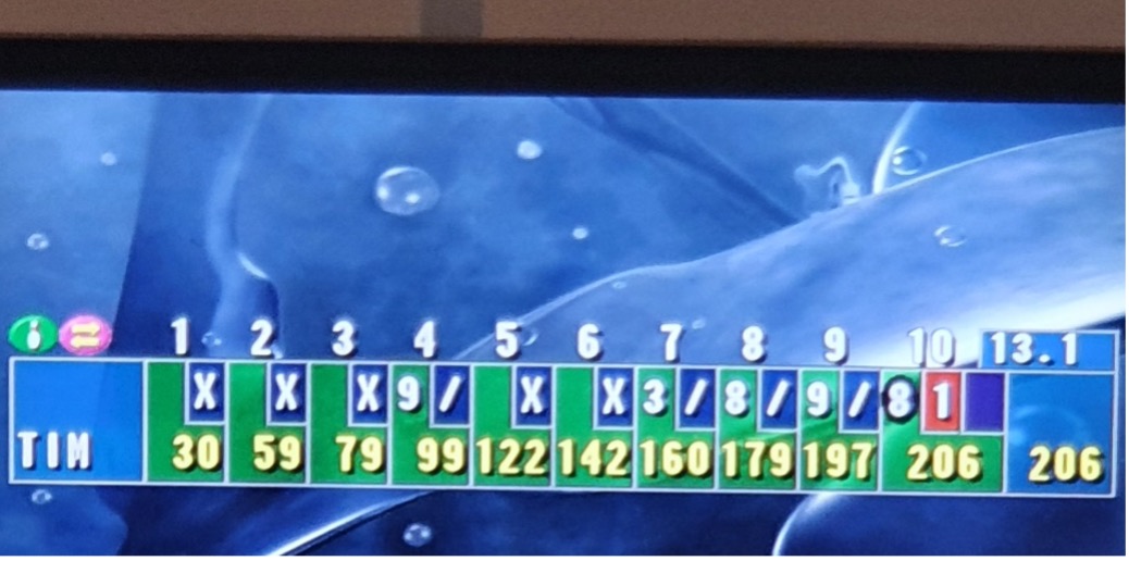 The Rockets Tenpin Bowling: FINAL BOWLING DAY