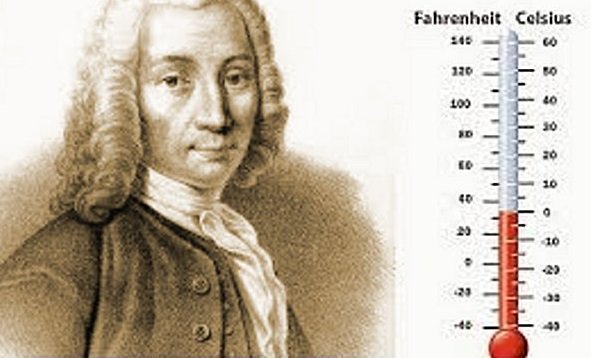 Dr. Caligari's Cabinet