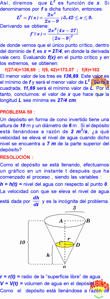 APLICACIONES DE LAS DERIVADAS EJERCICIOS RESUELTOS DE CÁLCULO Y ANÁLISIS MATEMÁTICO PDF