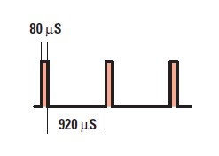 Figure 3 : L’étage émetteur de la figure 2 excite les diodes émettrices