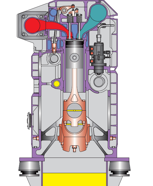 Marine Sea Time: DRAW FIRE LINE / REGULATION OF FIRE MAIN LINE, FIRE ...