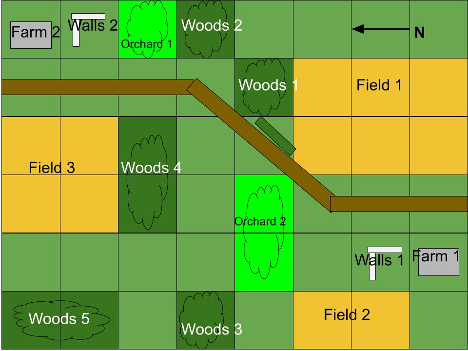 54mm or Fight!: Two farms and WWII on a Grid