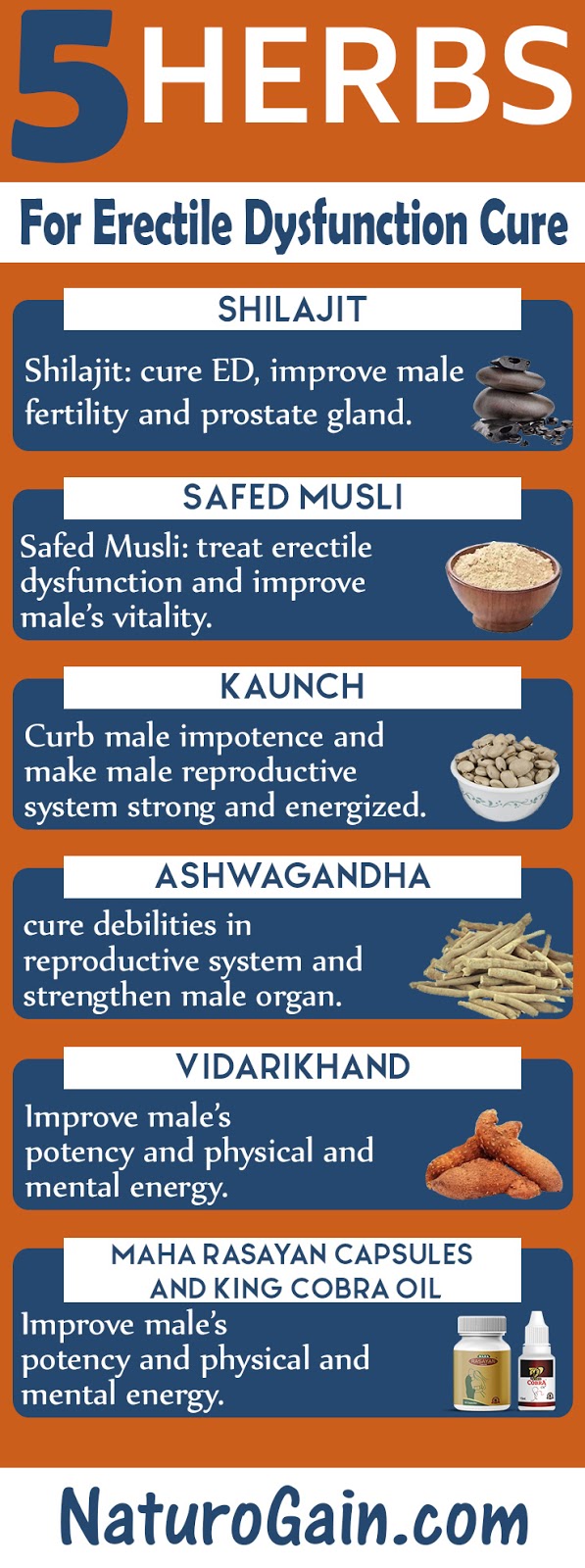 Erectile Dysfunction Natural Treatments Through Herbs Remedies