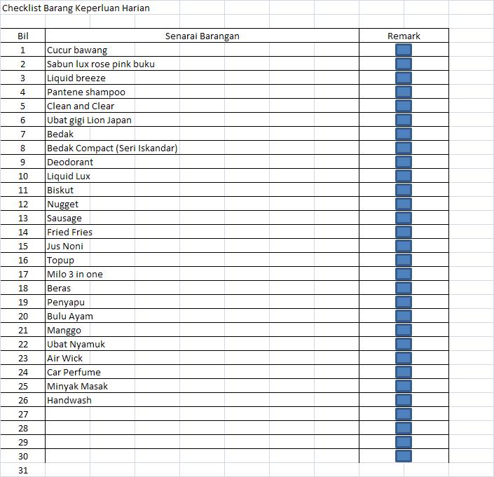 manadiatulakmal.blogspot.my: Checklist Barang Keperluan Harian