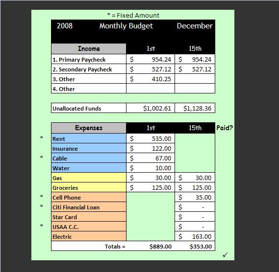 Simple and Peaceful life: Am I Ready to Leave Home?