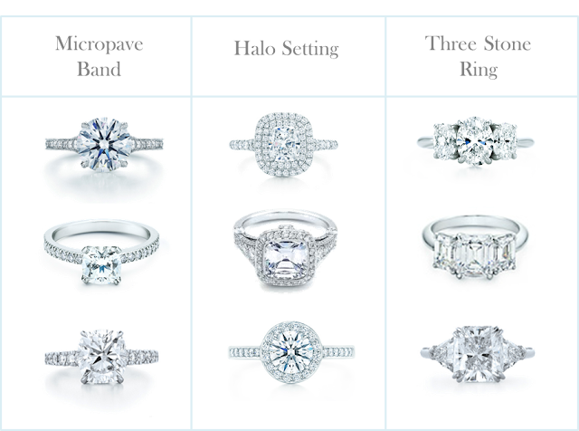 Different shapes of wedding rings - castlelomi