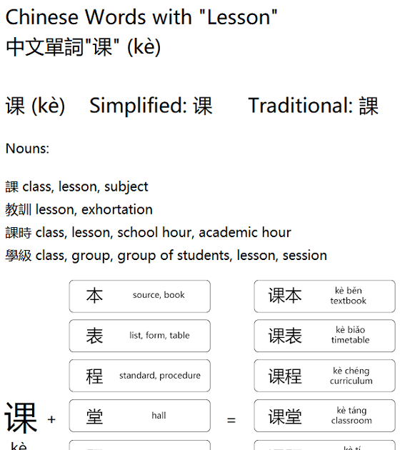 China Grammar: Chinese Words with "Lesson" 中文單詞"课" (kè)