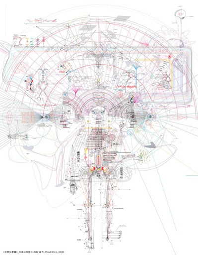 Drawing : Diagram as art-form