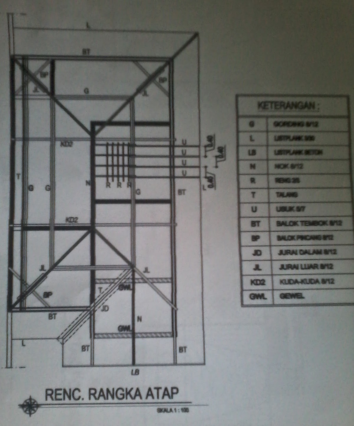 DENAH RENCANA PELETAKAN KUDA-KUDA DAN RENCANA ATAP - Jurnal Arsitektur