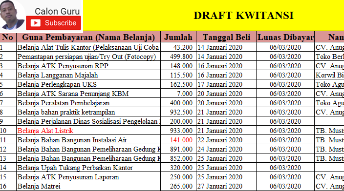 Contoh Format Draft Kwitansi dan Nota Berdasarkan Kertas Kerja ...