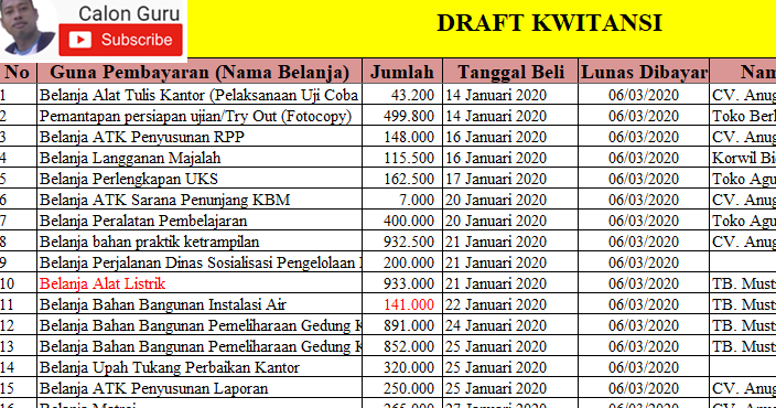 Contoh Format Draft Kwitansi dan Nota Berdasarkan Kertas Kerja ...