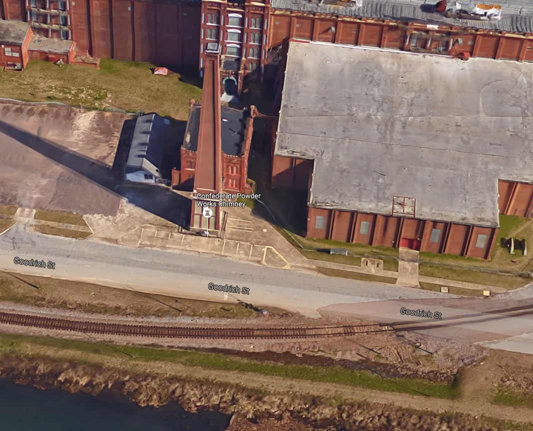 Firearms History, Technology & Development: Black Powder Factories - II