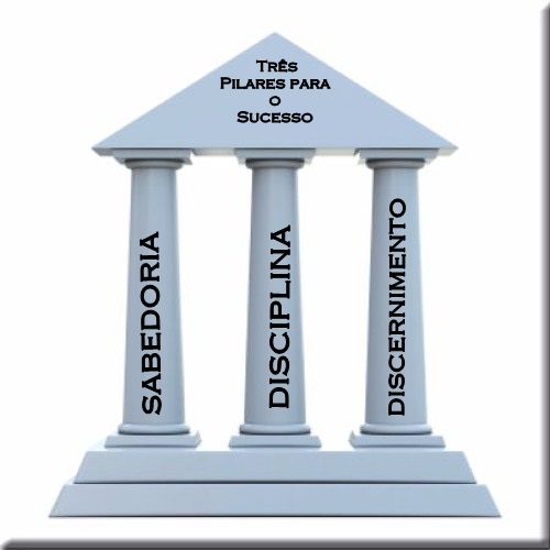 Os três pilares para alcançar o sucesso ~ Paz e alegria em Cristo