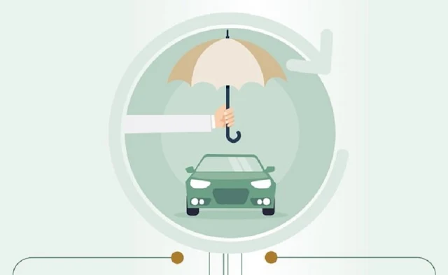 Extending Individual Vehicle Insurance Policies for 2 Months without ...