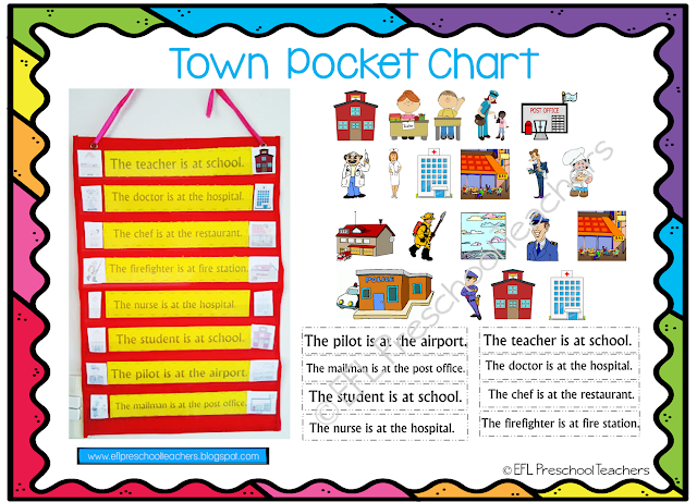 ESL/EFL Preschool Teachers: Town Theme for Preschool ELA