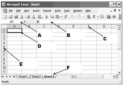 Information Technology: Grade 9 Term 3