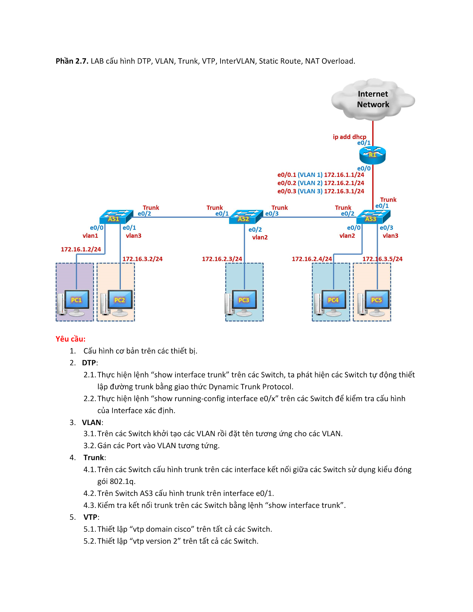 Phần 2.7. LAB cấu hình DTP, VLAN, Trunk, VTP, InterVLAN, Static Route ...