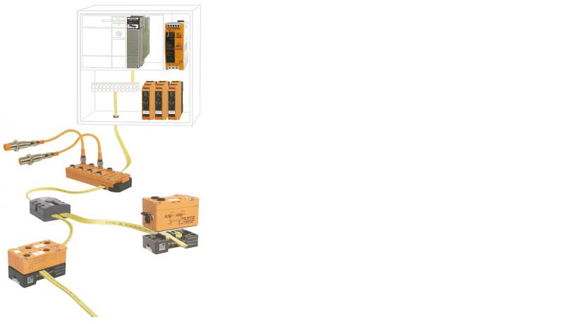Actuator Sensor-interface AS-i - What is PLC ? | PLC Programming ...