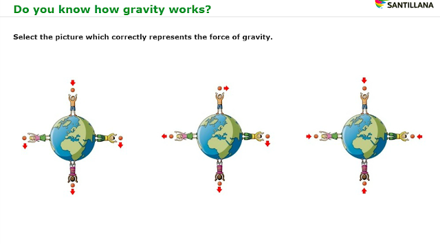 Natural Science: GRAVITY