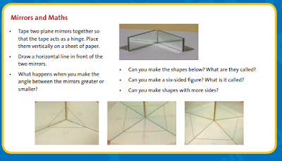 5th Grade - Andrés Segovia: SCIENCE: UNIT 5 ☀️ REFLECTION & REFRACTION ☀️