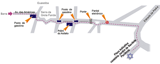 CULTURA HEBRAICA: CONGREGAÇÃO JUDAICA DO BRASIL (CJB) INAUGURA ...