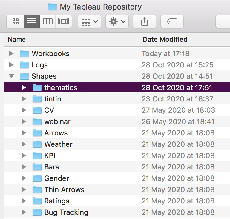Landing Page for Tableau Public and monitoring