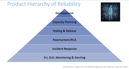 The O'Keefe Consulting Group