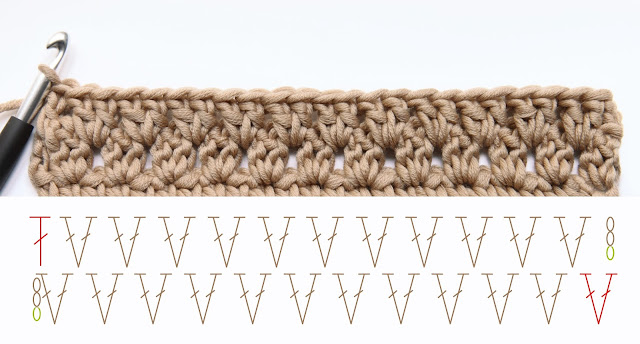 Point entre deux - HOOKLOOK. Méli-mélo d'idées en laine et au crochet.