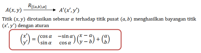 MATERI MATEMATIKA KELAS XI BAB V C.ROTASI (PERPUTARAN) - KOMPAS BELAJAR