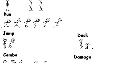 Anthony Brame's Game Design Studies: Sprite sheet