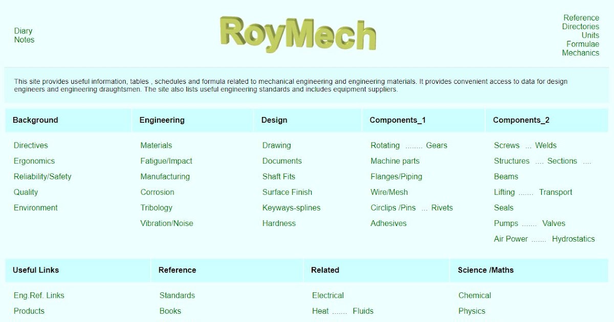 m-sudo's Room: Roy MECH ：UK（英国）の機械設計公式WEB