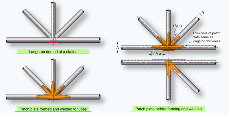 Repair of Steel Tubing Aircraft Structure by Welding