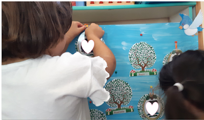 ...Το Νηπιαγωγείο μ' αρέσει πιο πολύ.: eTwinning "eTreeHuggers: "1,2 ...