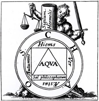 Tarot and Alchemy: Two Parallel Traditions: Love, Chariot, Justice ...