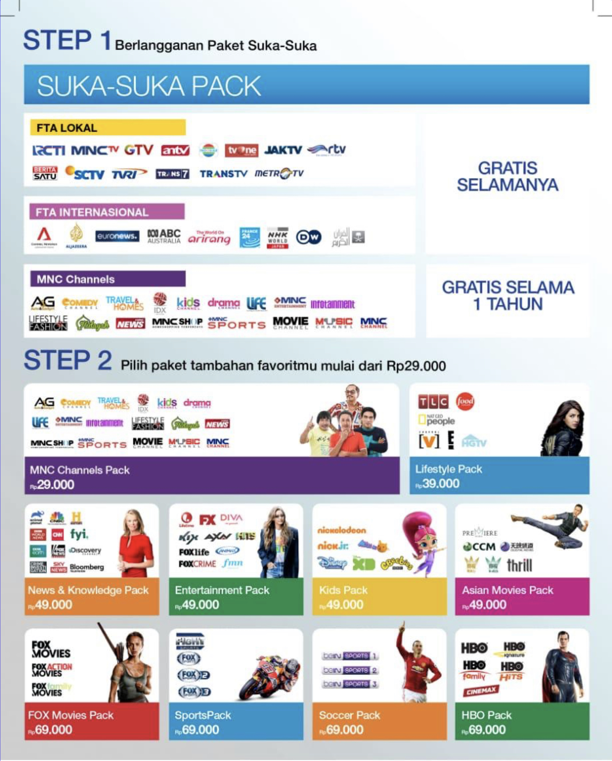 parabola indovision (tv satelit) 082178466348