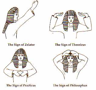 Copenhagen Qabalah: the supreme invoking ritual of the pentagram