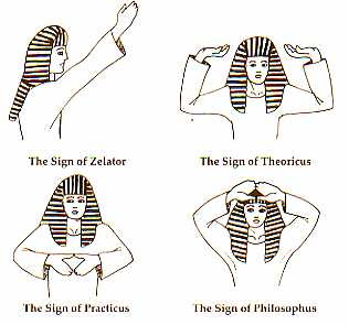 Copenhagen Qabalah: the supreme invoking ritual of the pentagram