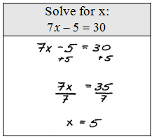 OpenAlgebra.com: Free Algebra Study Guide & Video Tutorials: Chapter 2 ...